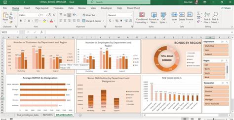 Saurabh Shinde On Linkedin Dataanalysis Dashboard Excel Businessintelligence Datavisualization