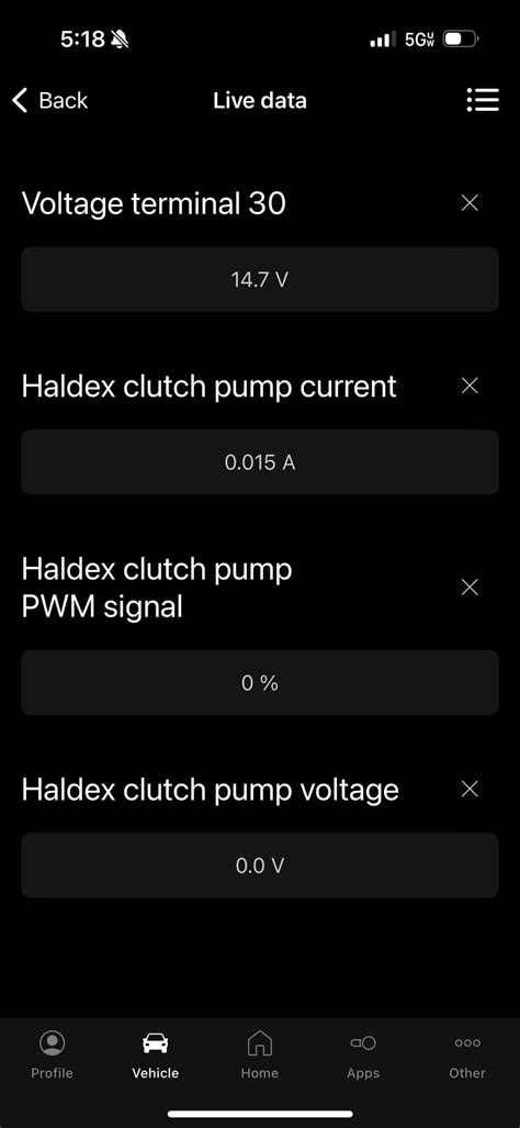 Haldex Pump Possibly Failed Rvwmk7