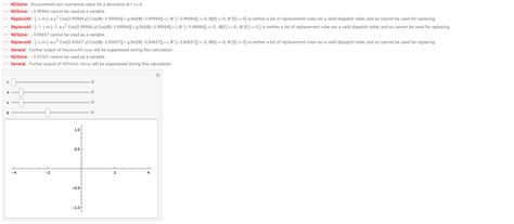 Plotting Manipulate Won T Display The Solution Of NDSolve Despite