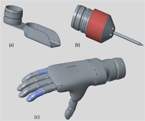 Specific Purpose Tools A Scoop B Segregation Tool C Kit Hand