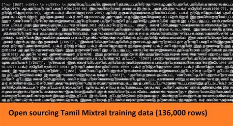 Sudarsun Santhiappan Phd On Linkedin Llm Tamil Gpt Genai Dataset