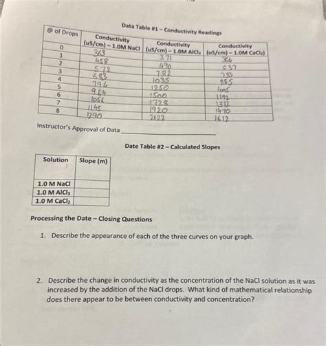 Solved Begin Tabular C C C C Hline A C D Chegg Com