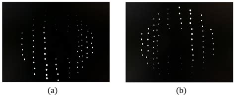 Implementing A Hybrid Method For Shackhartmann Wavefront Spots