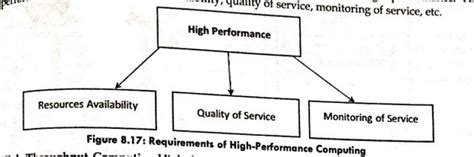 Explain Scientific Applications Biology Geoscience Satellite Image Processing Business And