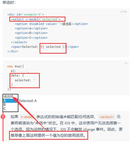 v model原理 adspark 博客园