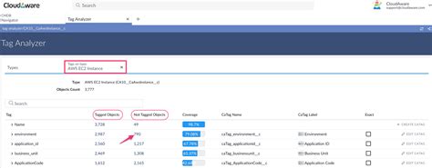 What Is Configuration Management Definition Processes Examples
