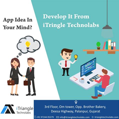 Itriangle Technolabs On Linkedin Mobileappdevelopment