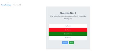 Github Licolsanquiz Vue Quiz Application
