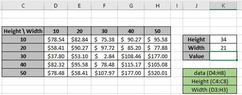 How To Use MATCH Function In Excel