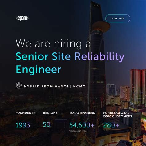 Mani Ejjada On Linkedin Seniorsitereliability Vietnam Aws Linux Epamhotjob Workatepam