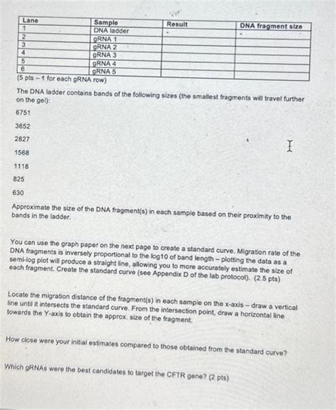 Designing Guide Rna From The Cftr Sequence Below