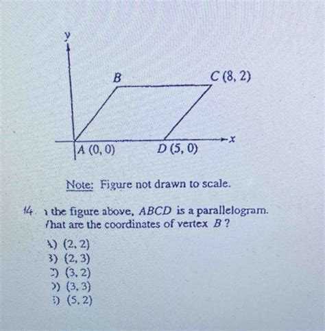 Solved Note Figure Not Drawn To Scale 1 The Figure Above Abcd Is A Parallelogram Hat Are