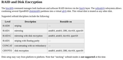 crypto unavailable for some in openbsd r openbsd