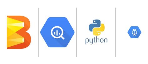 Ozan Uzun On Linkedin Apache Beam Python Sdk Ii Deploy Dataflow