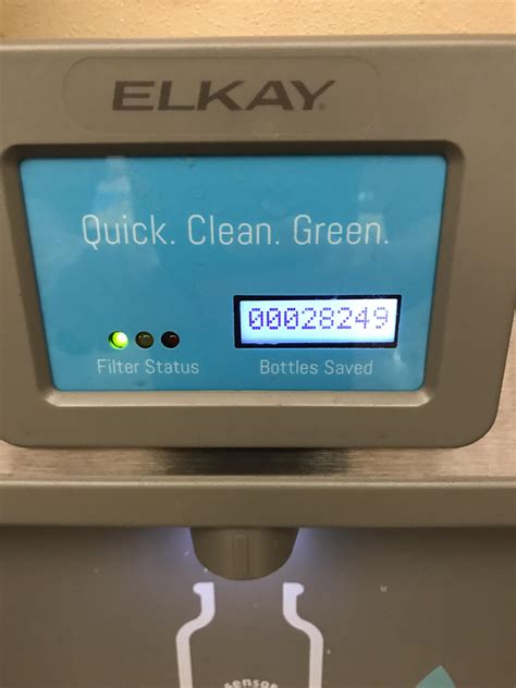 Epr Season Is Never Far Away Better Bump Those Numbers Up R Airforce