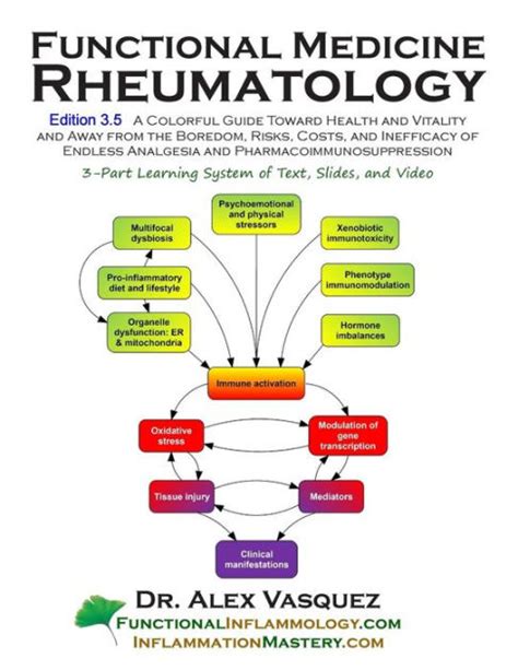 Functional Medicine Rheumatology V3 5 Functional Inflammology Volume 1 Addendum And Clinical