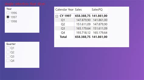 Unusual Quarters Dax Microsoft Fabric Community