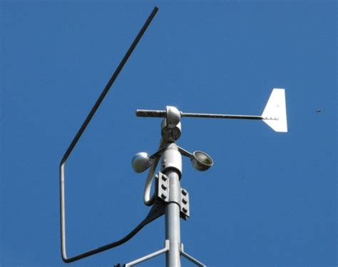 Wind Speed And Direction