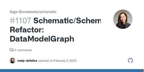 Schematicschema Refactor Datamodelgraph · Issue 1107 · Sage