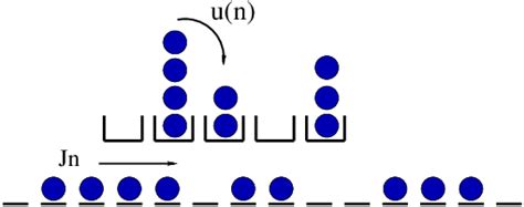 A Microscopic Configuration Of Driven Diffusive System Is Mapped To