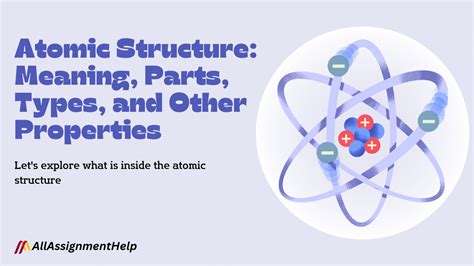 Atomic Structure Meaning Parts Types And Other Properties