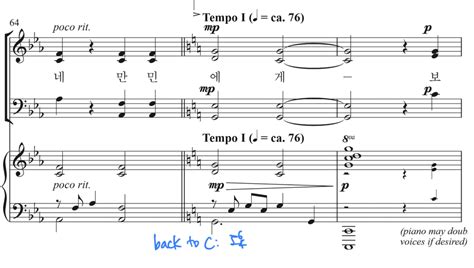 [110호] 이사야의 찬양 By Brad Nix 예배음악매거진