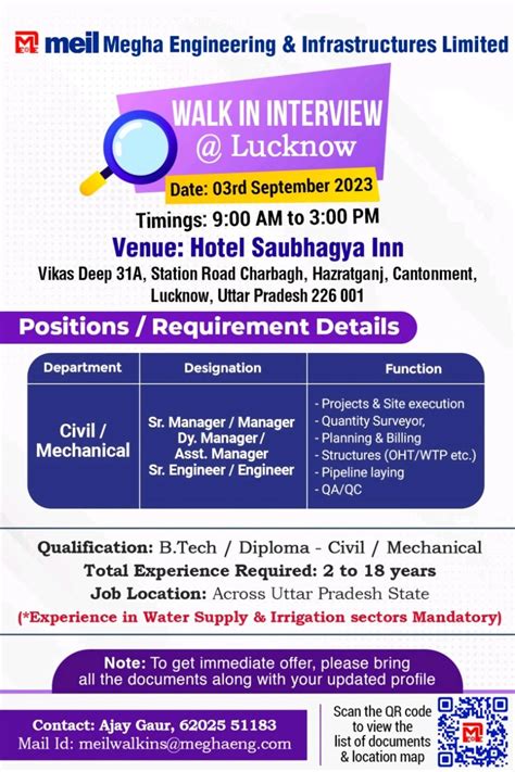 Amit Solanki On Linkedin Openings