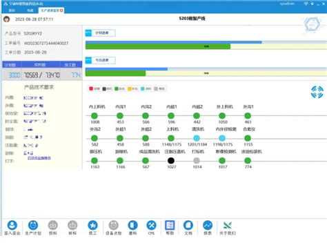 生产管理系统 智能车间 轴承行业mes系统 电器行业mes系统 汽车零配件行业mes系统 宁波柯亚智能科技有限公司