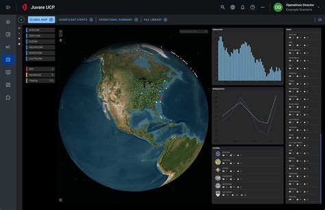 Juvare Ucp Federal Solutions Juvare