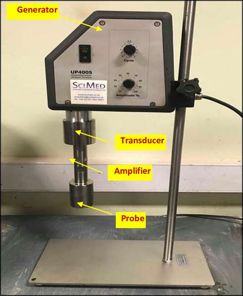 Ultrasound Apparatus 42 Viscosity Measurement Viscosity Can Be Download Scientific Diagram