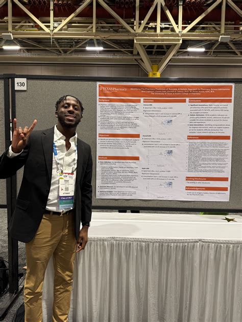 This Past Week I Had The Incredible Opportunity To Present At The 2024