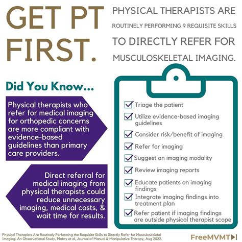 Lance Mabry Pt Dpt Ocs Faaompt On Linkedin Physicaltherapy