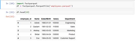 How To Read A Parquet File In Python