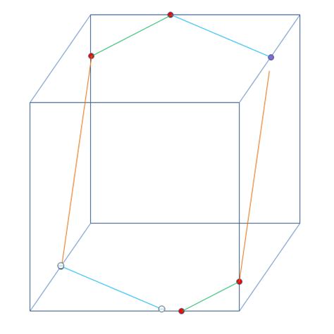 Geometry Construct The Cross Section Of A Cube By A Plane Passing Through Three Given Points