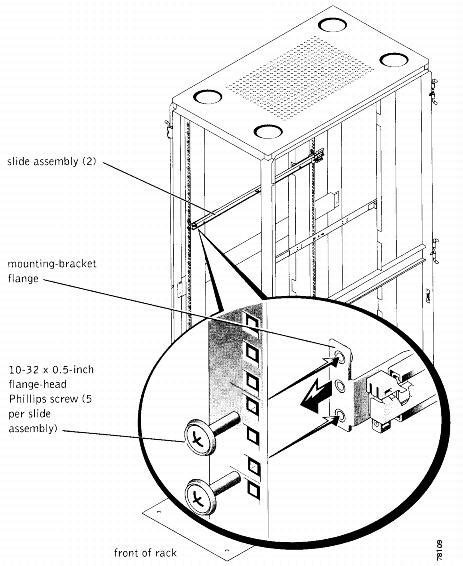 Installing IDS 4235 And IDS 4250 Cisco IPS 4200 Series Sensors Cisco Systems