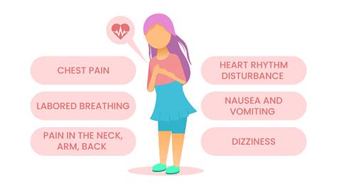 추상 플랫 여자 징후 심장 마비 응급 처치 만화 사람들 캐릭터 개념 일러스트 벡터 디자인 스타일 의료 전기 개념에 대한 스톡 벡터 아트 및 기타 이미지 Istock