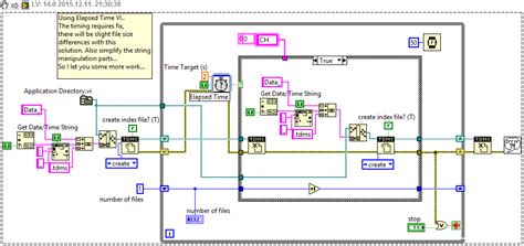 Solved Write Tdms File With A Fixed Size Ni Community