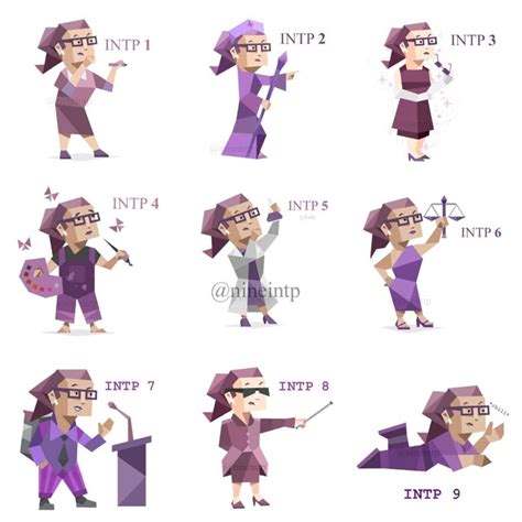 Intp X Enneagram Types Mbti Character Intp Intp Personality