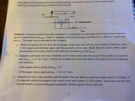 Solved The Problems In This Homework Focus On System Chegg Com