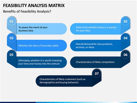 Feasibility Analysis Matrix PowerPoint And Google Slides Template PPT Slides