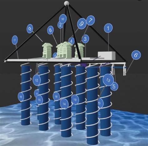 Results Of Satellite Based Synthetic Aperture Radar Sar Scan Of The Giza Plateau Giza Power