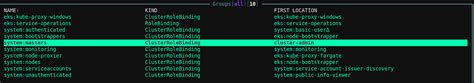 Getting Started Eks Access Entries By Daniel Tapia Binome Medium