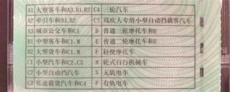 增驾a2驾驶证哪里最快 增驾b2驾照需要考几科