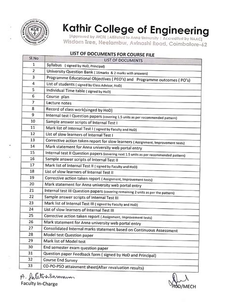 Course File Model Te Ii Pdf