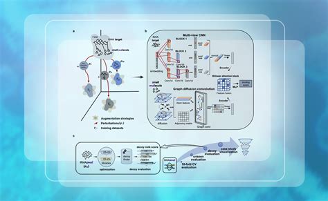 科学研究 清华大学