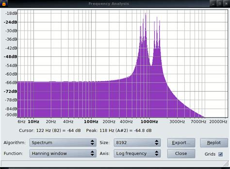 Overlay Multiple Frequency Analyses Audio Processing Audacity Forum
