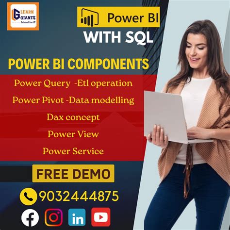 Powerbi Powerbi Datavisualization Businessintelligence Analytics Datadriven