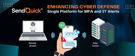 Bulwark Technologies Llc On Linkedin Mfa Email Authentication Data Applications Sendquick