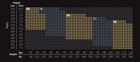 Mens Performance Trou Lightweight Compression Scull And Sweep