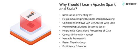 Apache Spark And Scala Tutorial Acte